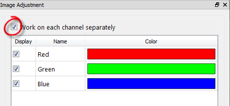 Incorrect colors are displayed