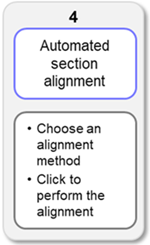 4. Automated section alignment
